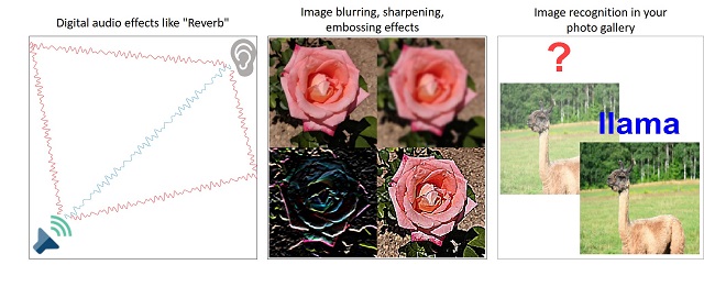 Convolution in Digital Signal Processing Courseware - MATLAB & Simulink