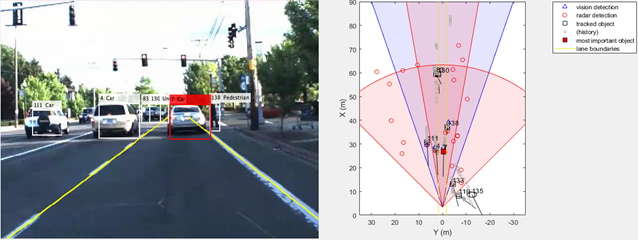 Computer Vision - MATLAB & Simulink
