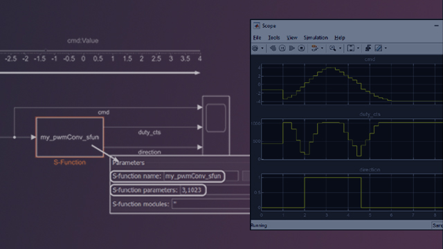 Integración De Código C Con Simulink Matlab And Simulink