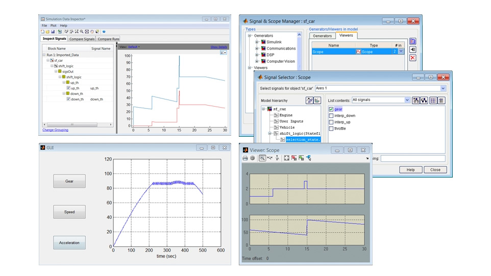 Stateflow Matlab