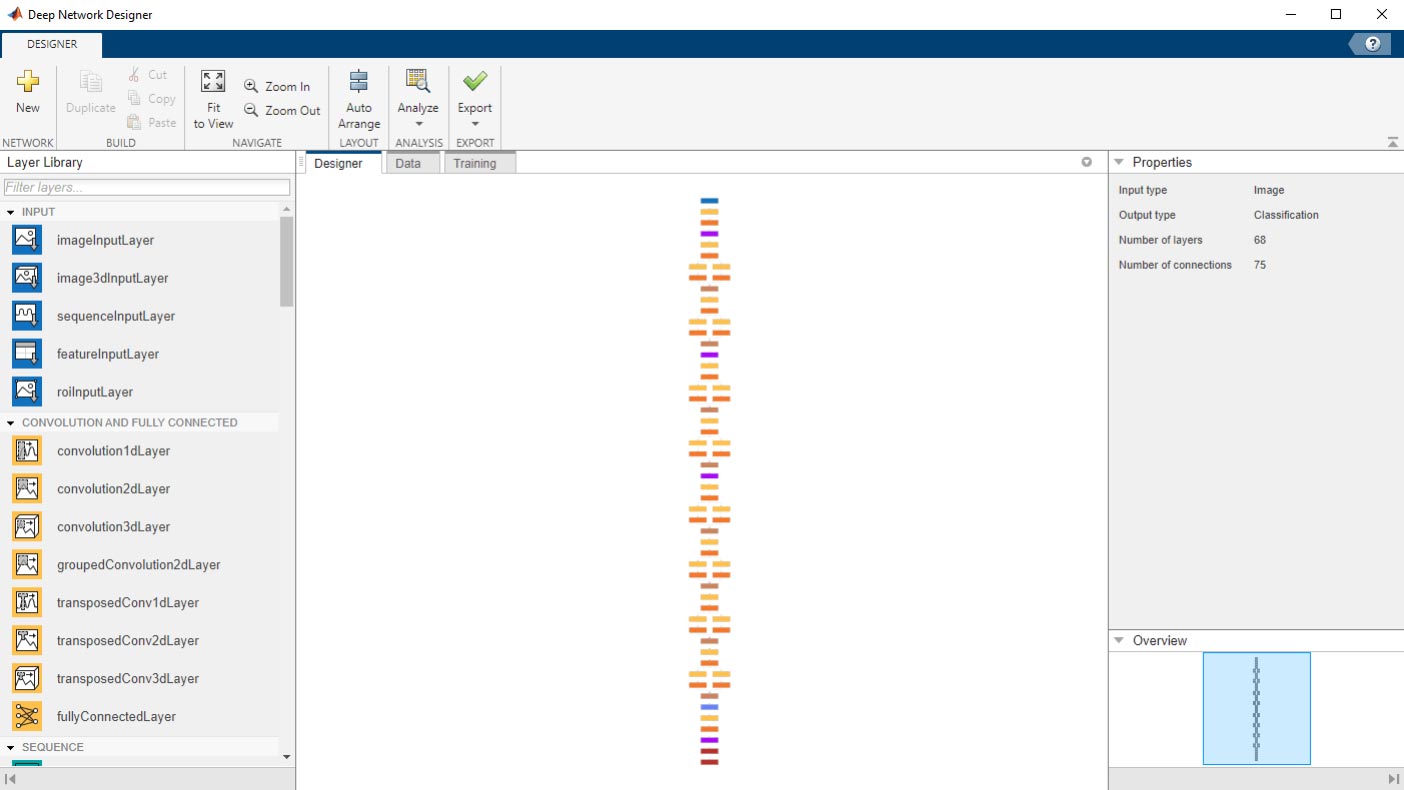 Deep Learning para visión artificial - MATLAB & Simulink