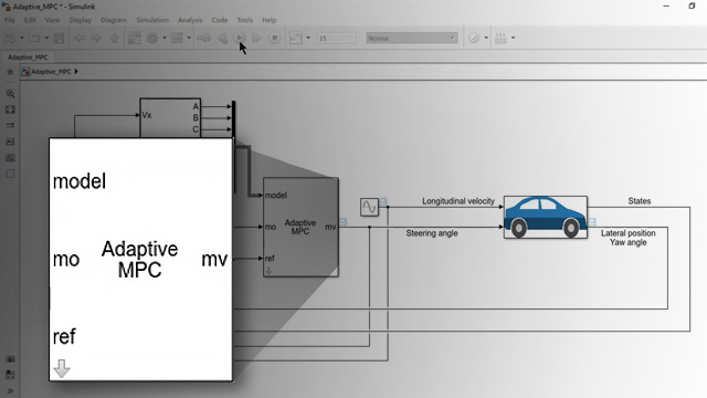 Model Predictive Control Toolbox Matlab