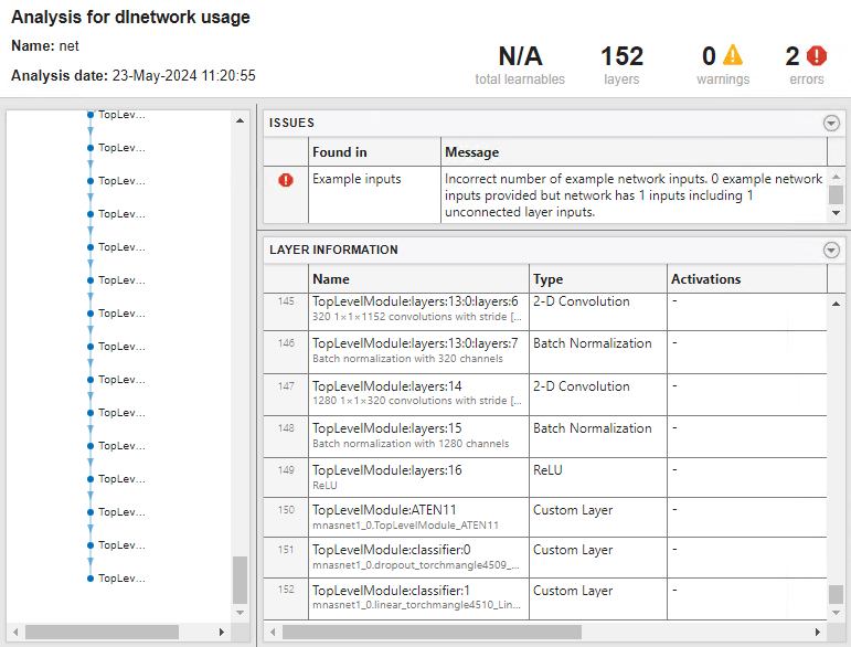 importNetworkFromPyTorch - Importar una red de PyTorch como red de MATLAB - MATLAB
