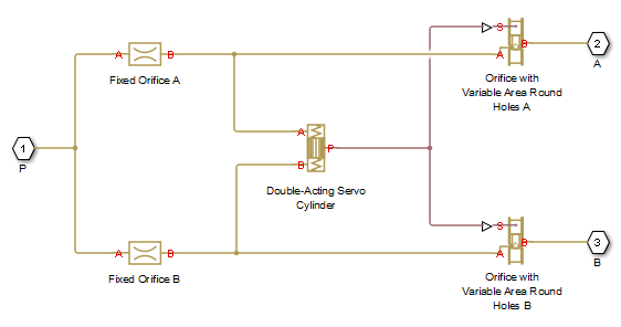 Flow Divider - (To be removed) Hydraulic two-path flow divider - MATLAB