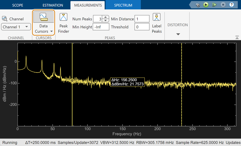 CursorMeasurementsConfiguration - Measure signal values using vertical ...